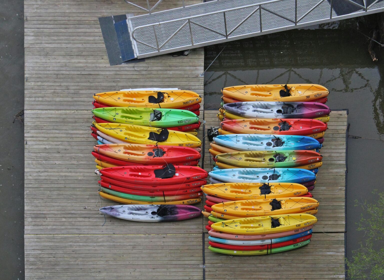 Different Types Of Kayaks (15 Kinds Explained)